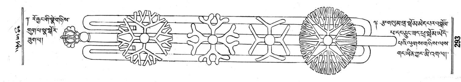 Opening the Mouth of Central Channel: A Text by Serdok Shakya Chogden ...