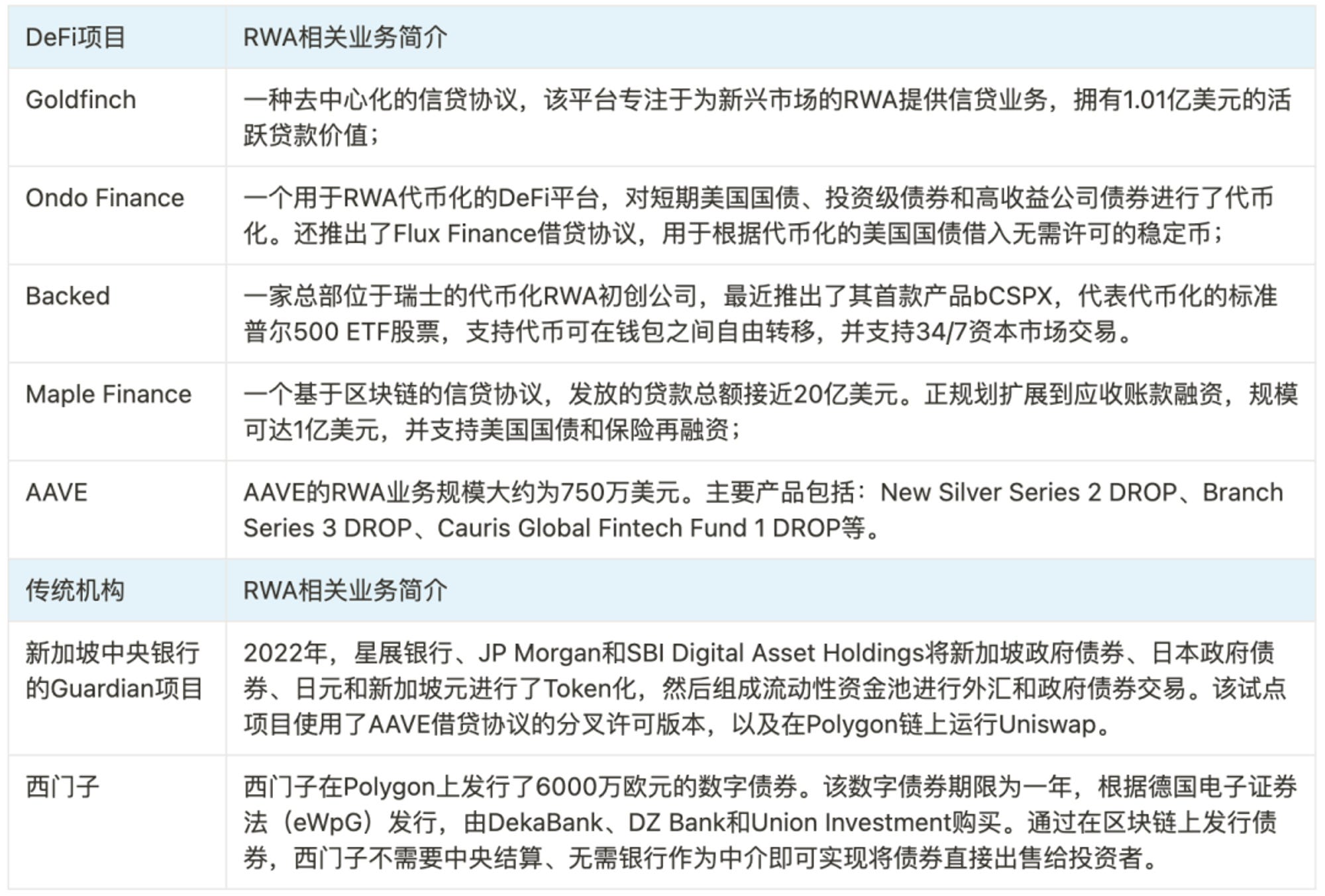 早报|LD Capital:LSD 赛道长坡厚雪,稳定性与高增速贯穿整年、探讨 EIP-4337 和 zkSync Era 的原生账户抽象的 ... 早报|LD Capital:LSD 赛道长坡厚雪,稳定性与高增速贯穿整年、探讨 EIP-4337 和 zkSync Era 的原生账户抽象的 ...