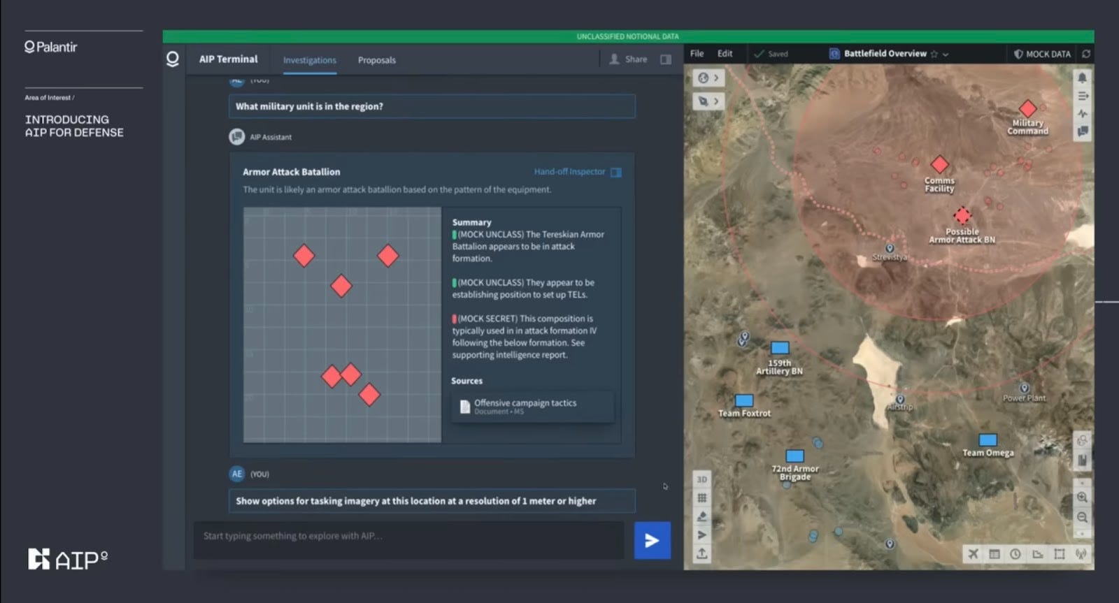 AI Safety Newsletter #4: AI and Cybersecurity, Persuasive AIs ...