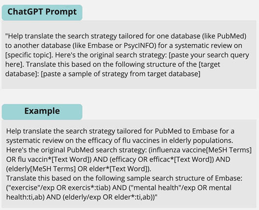 How to do a Systematic Literature Search - Asad Naveed