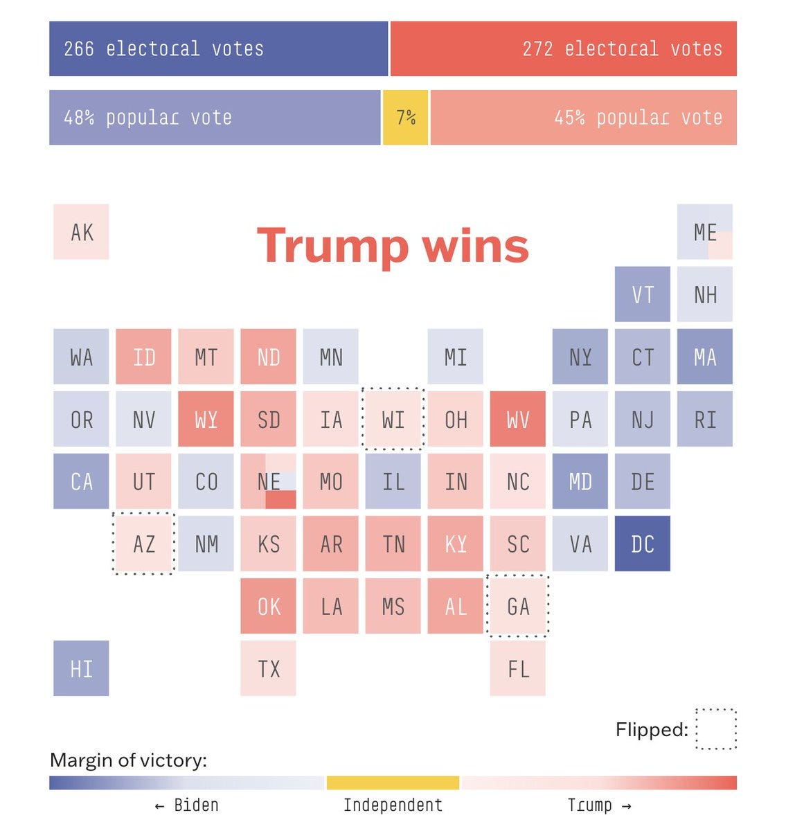 ep. 3: dispatch from the data gurus