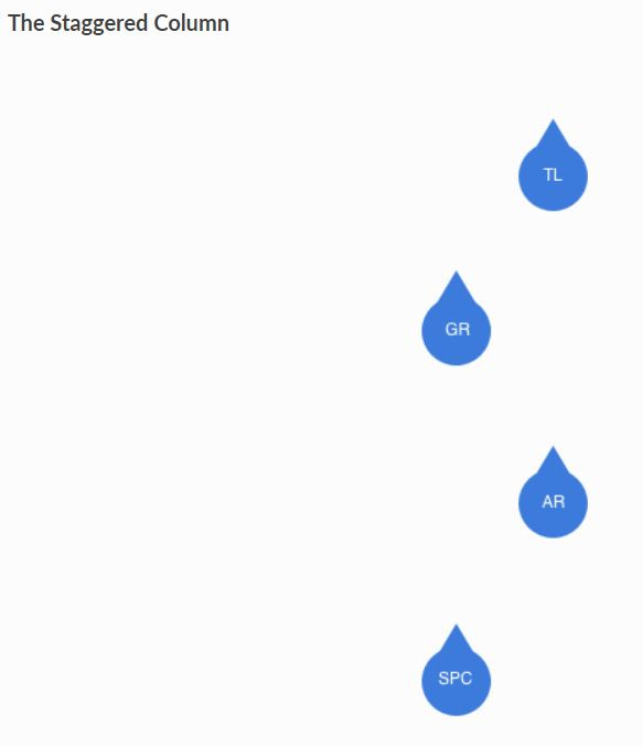 Per WRSA/CA's Request - BigCountryExpat’s Substack