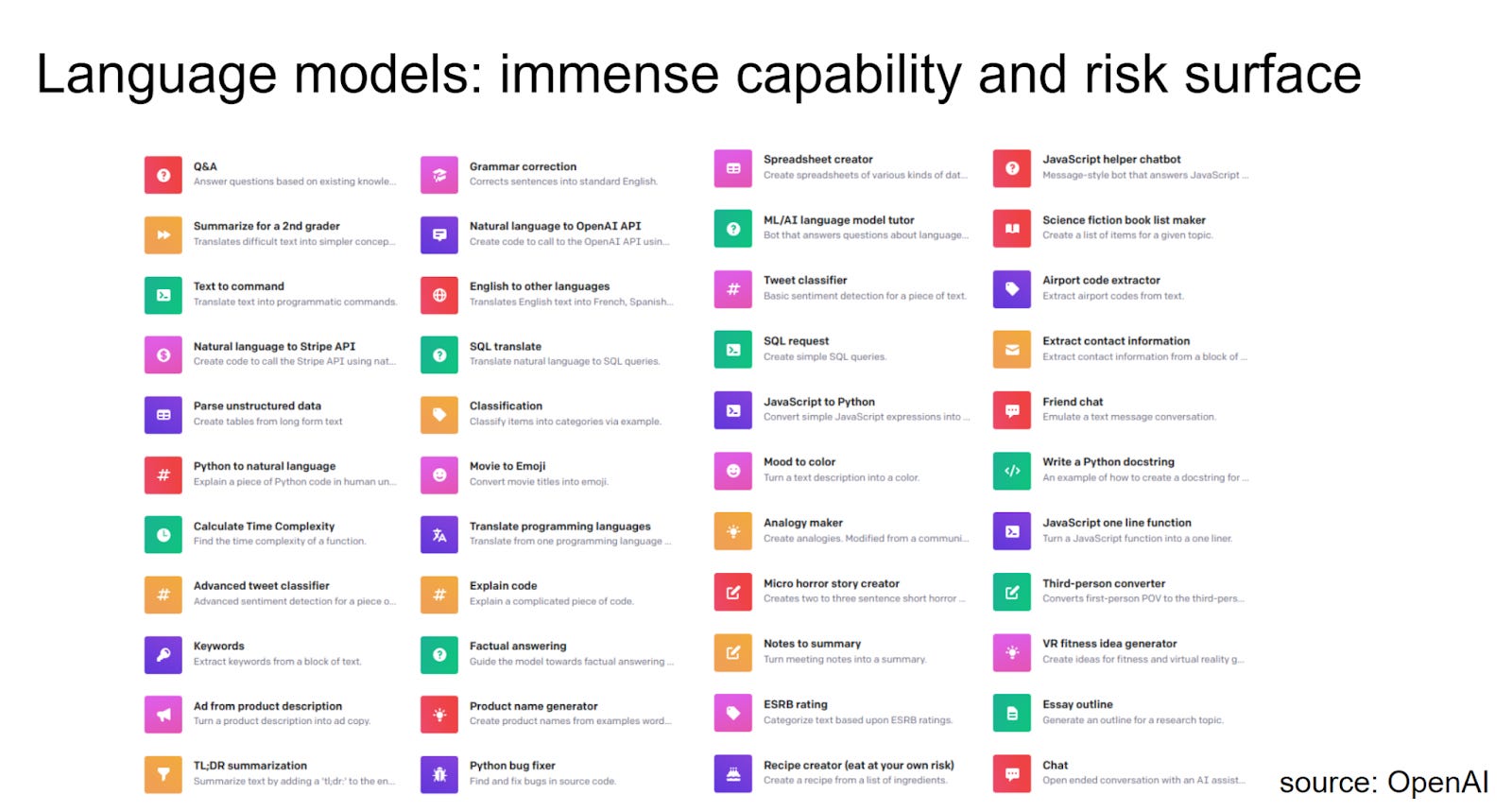 Keynote Speech: Benchmarking in the Era of Foundation Models