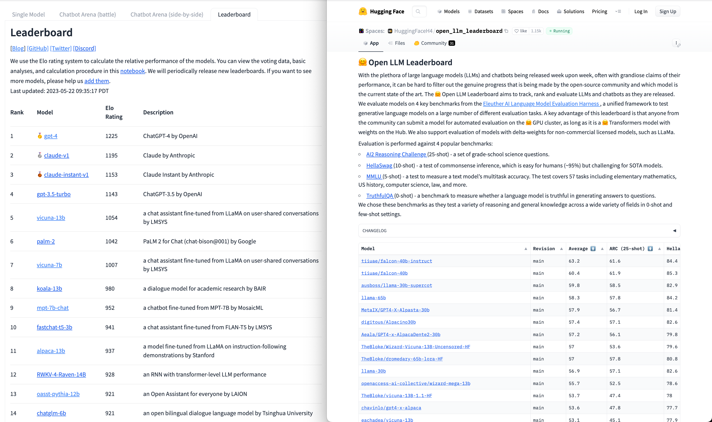 Evaluating And Uncovering Open Llms By Nathan Lambert