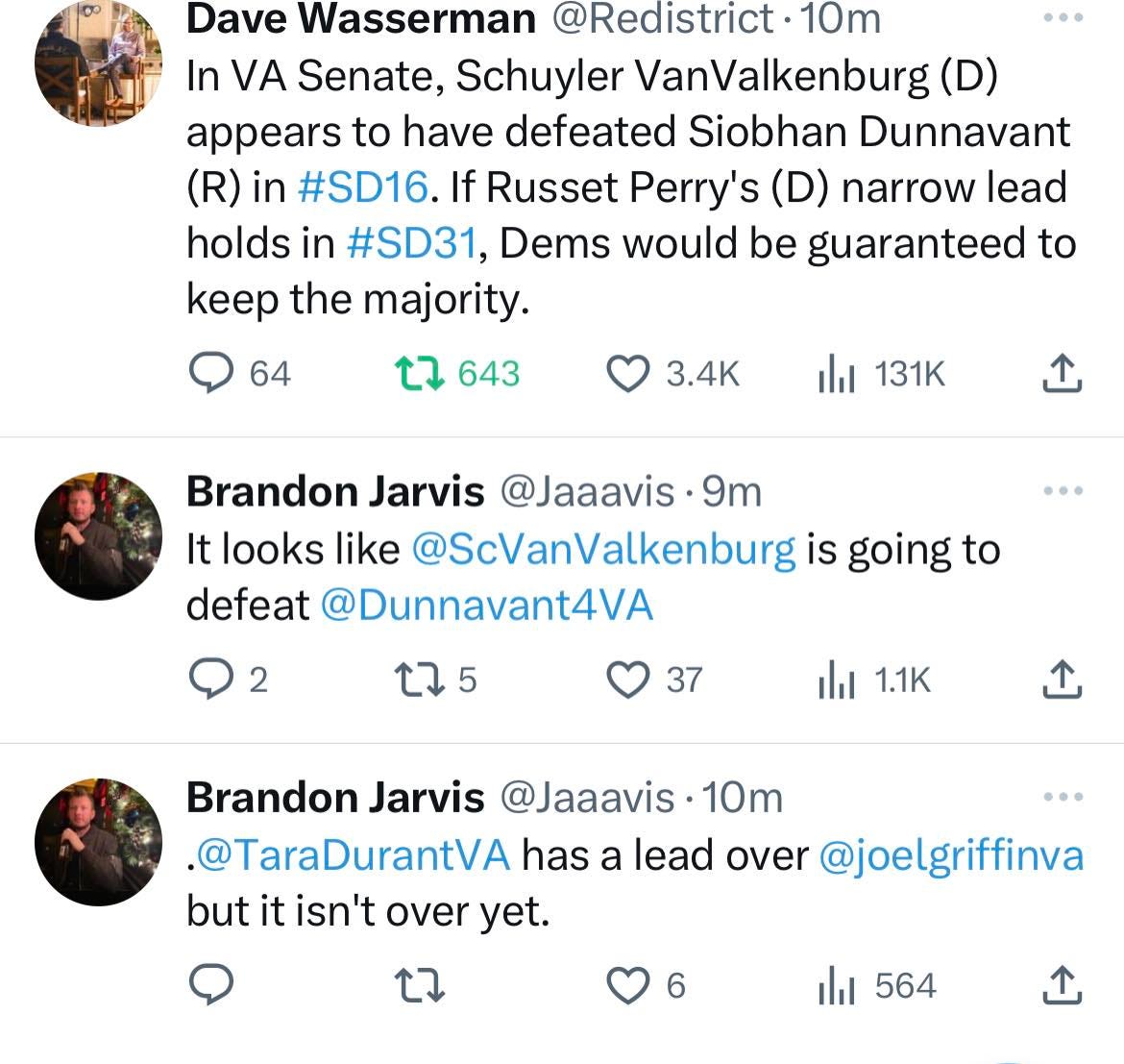 Still early but a quick update - by Brandon Jarvis