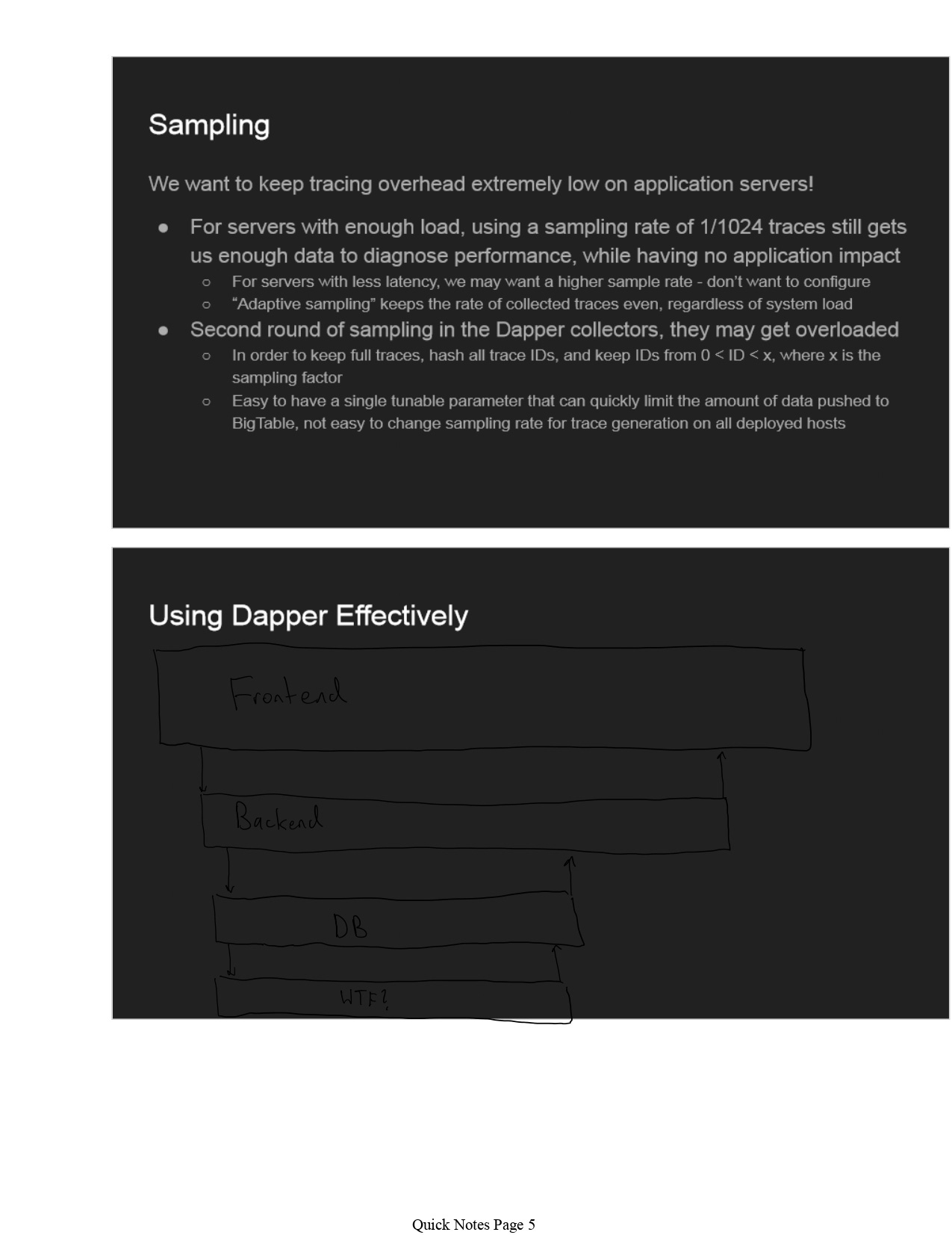 Google Dapper - by Jordan Epstein - Jordan’s Substack