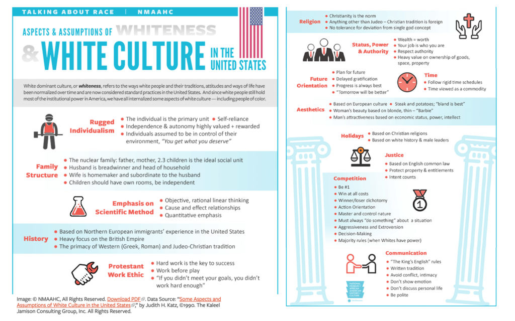 Where Progressives and the Alt-Right Meet