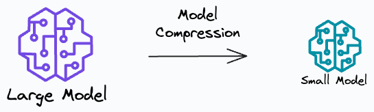 Model Compression: An Overlooked ML Technique That Deserves Much More ...
