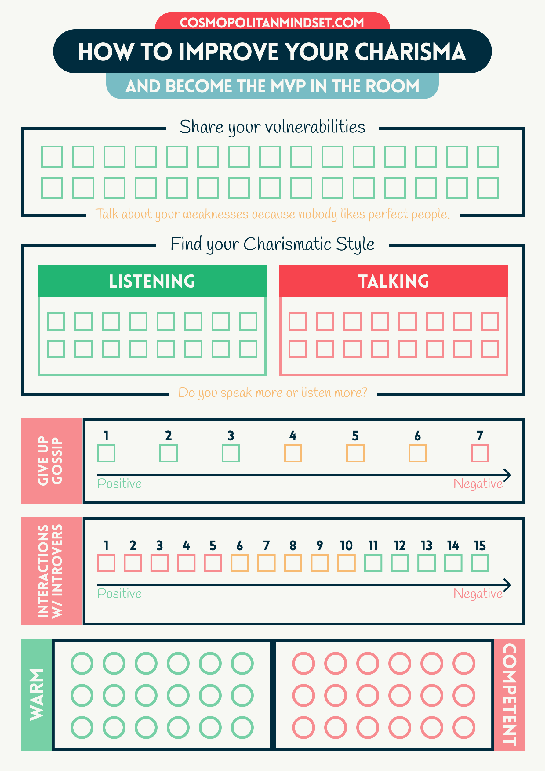 The Secrets of Charisma: 5 Steps to Become the MVP in Every Room