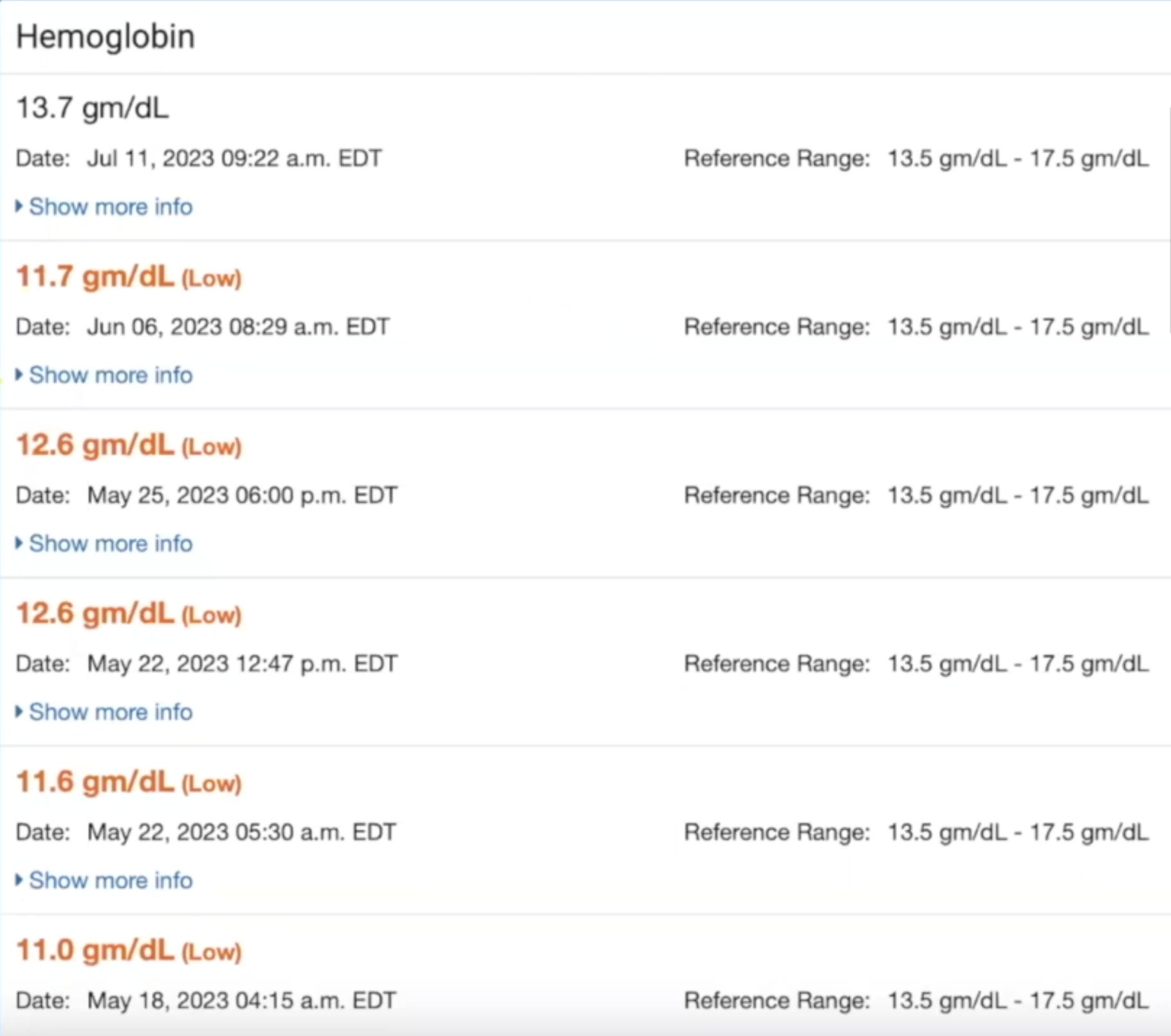 Synthetic Burden Reduction - FM8’s Substack