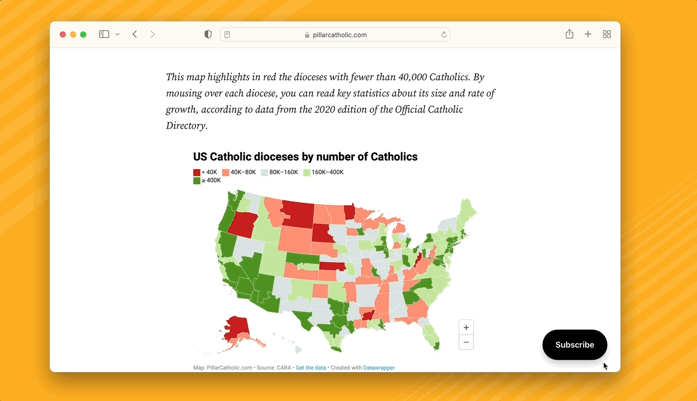 What’s new on Substack - On Substack