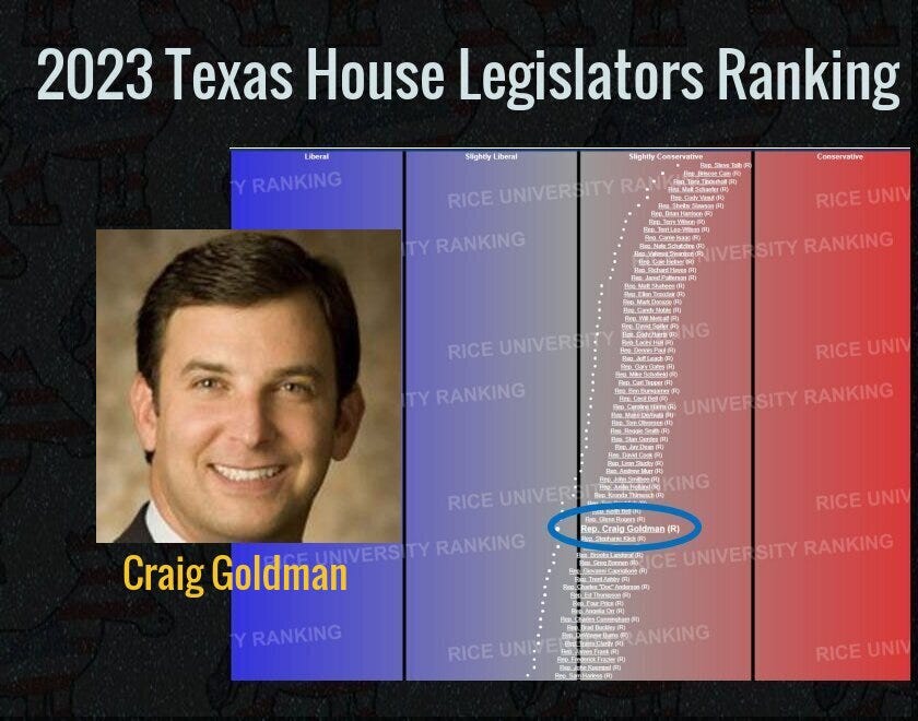 Gimmigrants Feel Inflation as DACA Price Up 22%