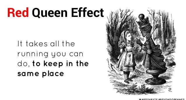 Leah's Product Market Fit Guide 2.0 - by Leah Tharin