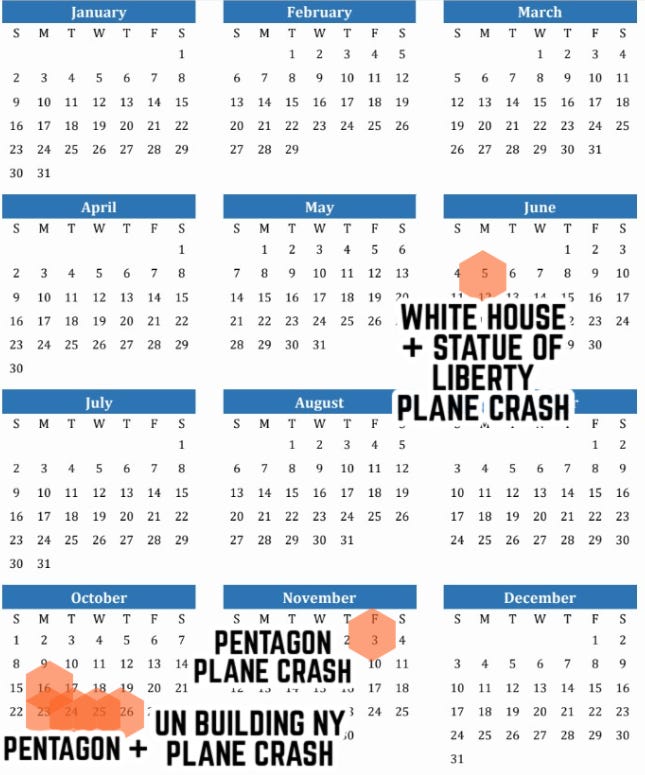 The Plot Thickens: AMALGAM VIRGO, 100 Days Before 9/11 [PART 2]