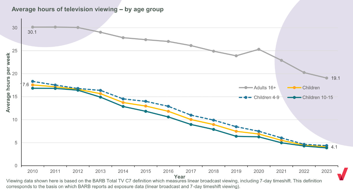 May 2024 - Institute of Alcohol Studies