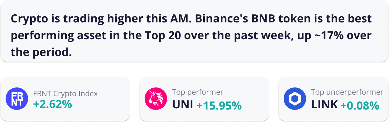 BTC Mining & AI Compute - by FRNT Financial