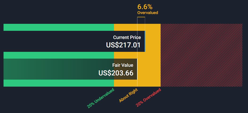 Tempête bancaire : Cap sur les valeurs sûres ! - MoneyRadar