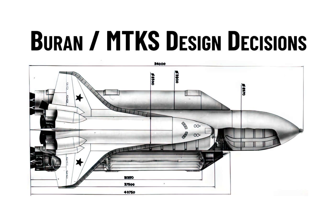 Buran / MTKS design decisions. - by Nick Stevens Graphics