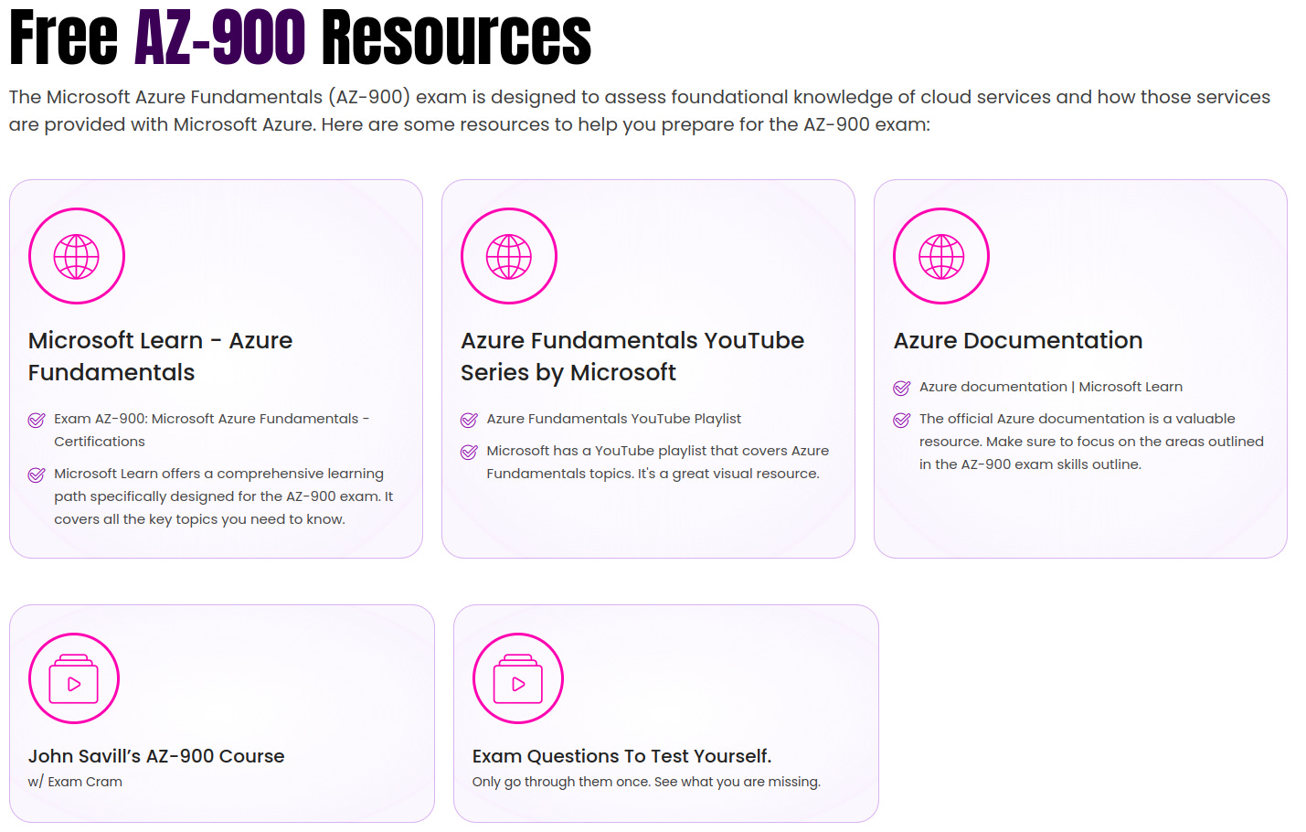 !!UPDATE!! FREE AZ900 FIXED - by BowTiedCyber