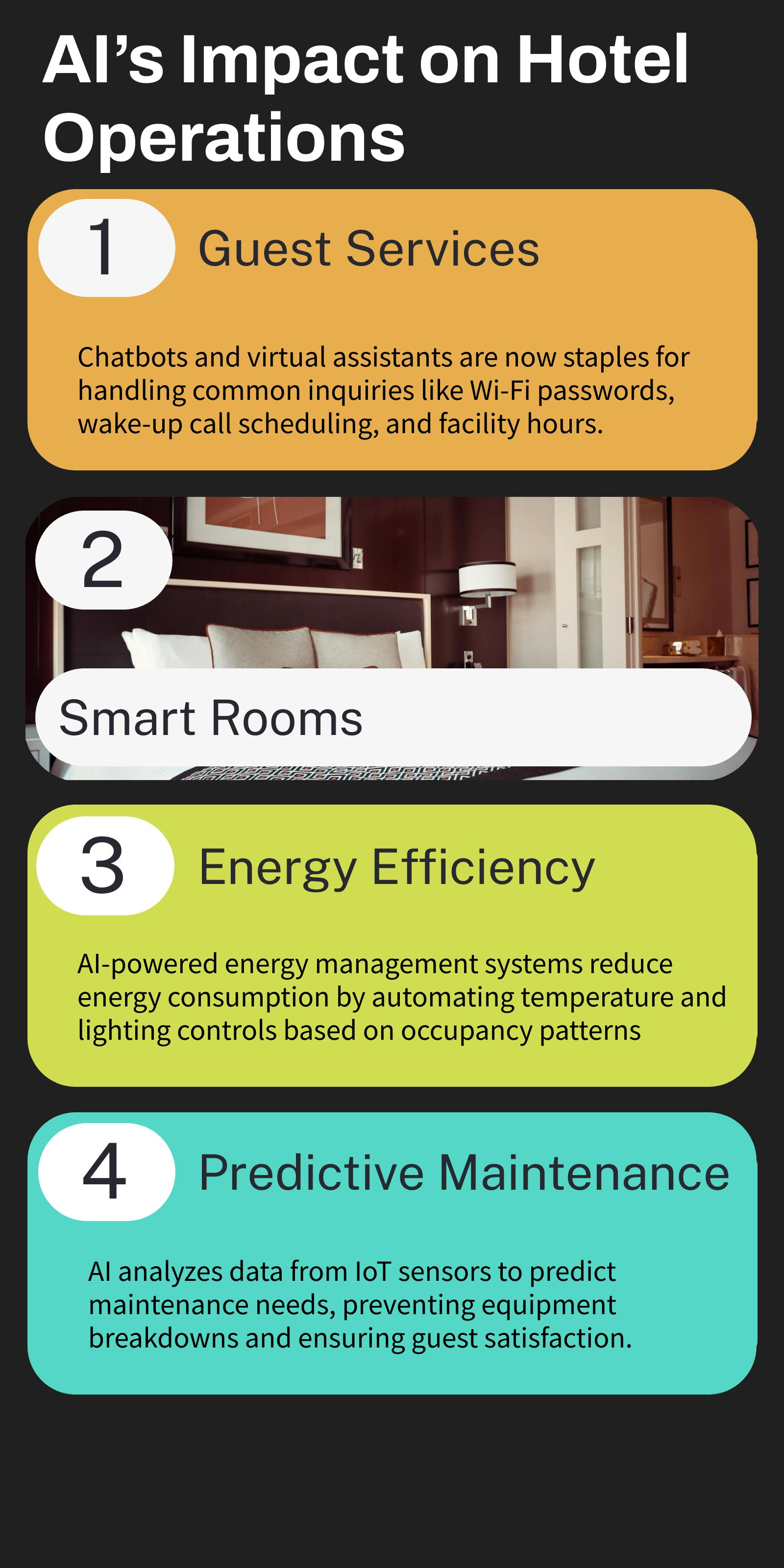 The AI Revolution in the Hospitality Industry