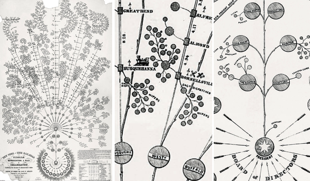 Reshaping the tree: rebuilding organizations for AI