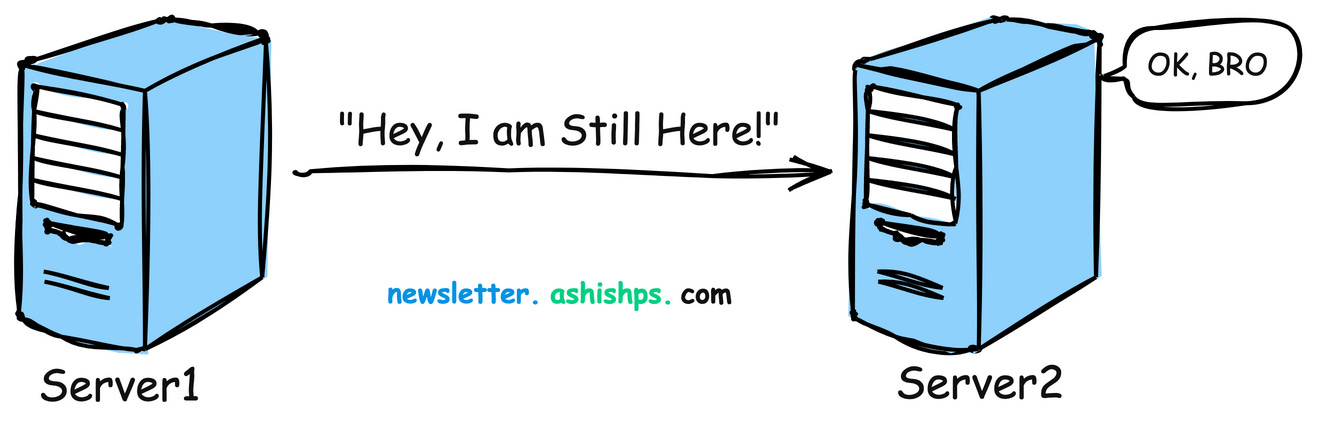 HeartBeats: How Distributed Systems Stay Alive