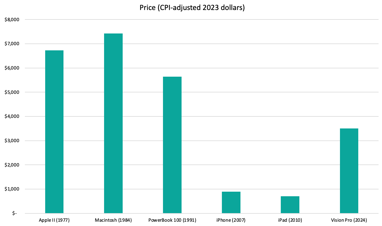 Is ever-better video content breaking society?
