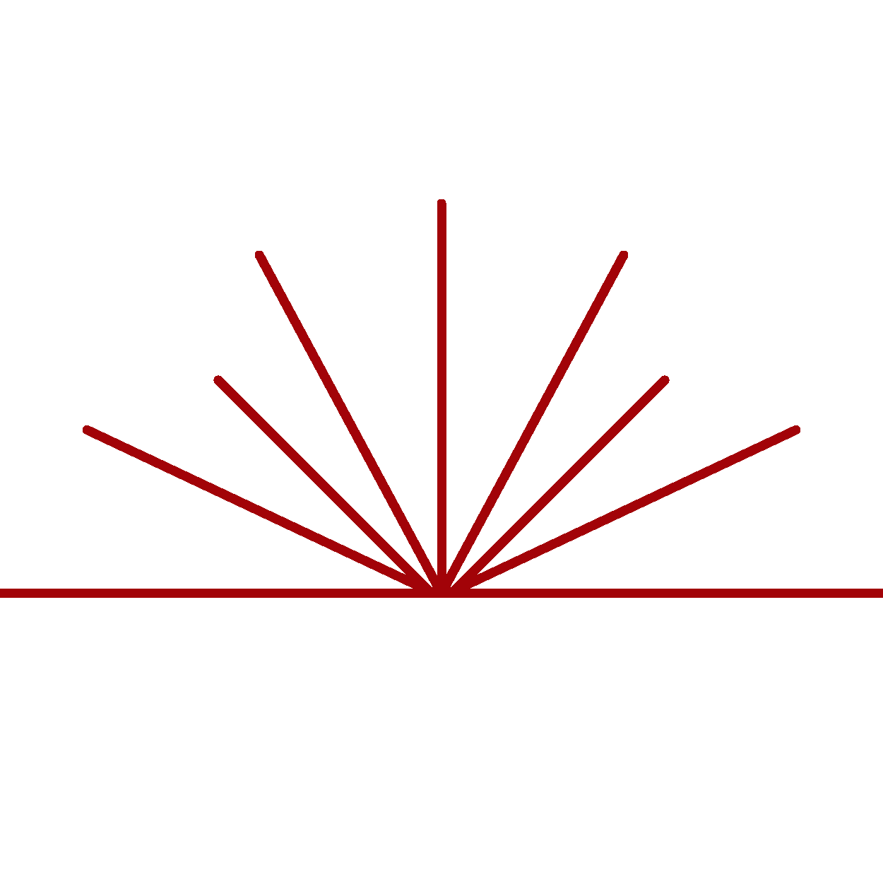 Desejante - a vivência! - by Yna Marson - Desejante