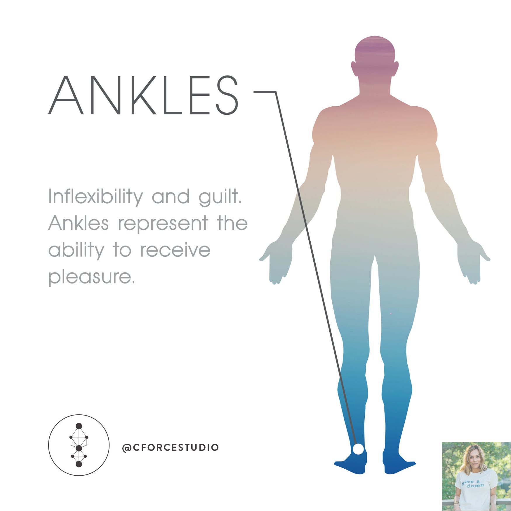 Inflexible Ankle, Liberated Life: Healing from Guilt and Pain