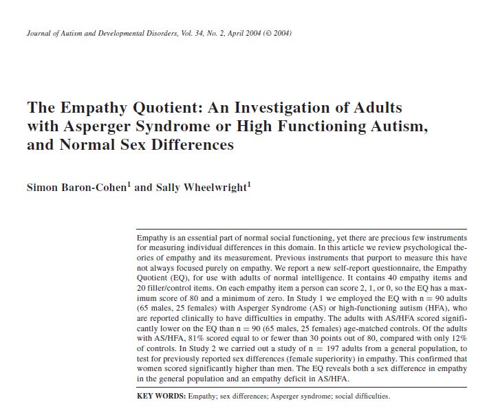 So What Are 'Trait Systemization' and 'Trait Empathisation' and Why ...