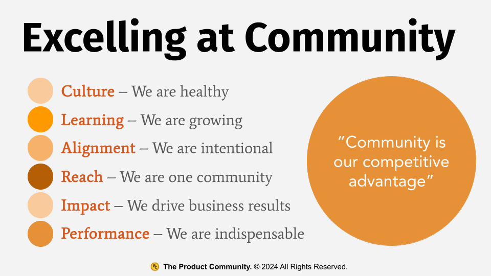 How to Build a Thriving Community - by James Young