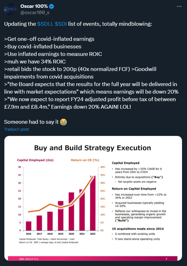 SDI Group PLC - Is it worth it? - by Oscar 100%