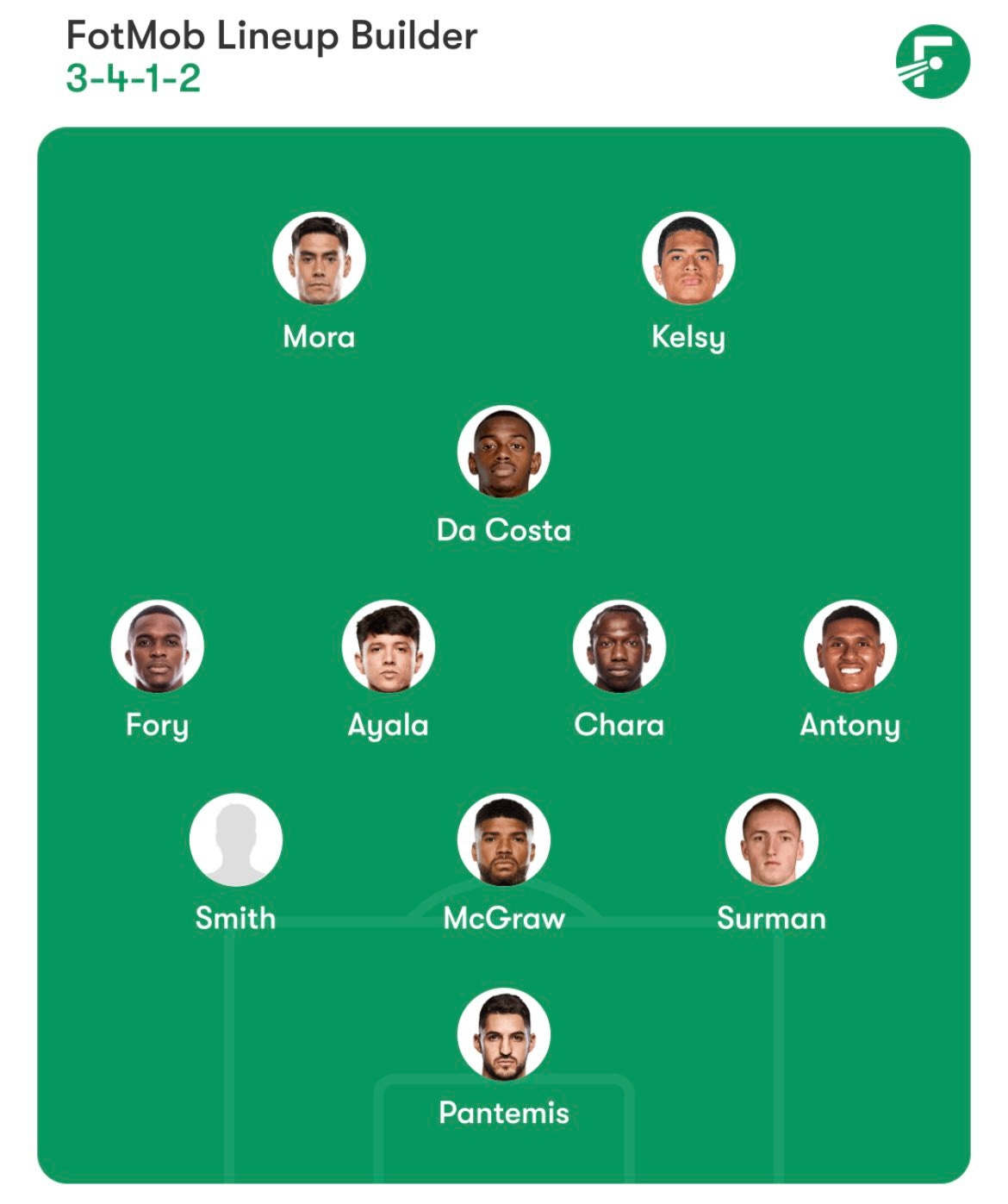 Portland Timbers Matchday 2 Injury Update & Lineup Status