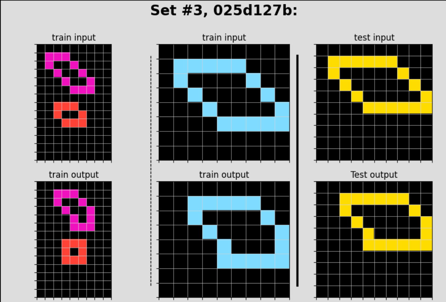 GitHub - jerber/arc_agi