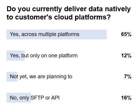 Do as I say - by Dan - It's Pronounced Data