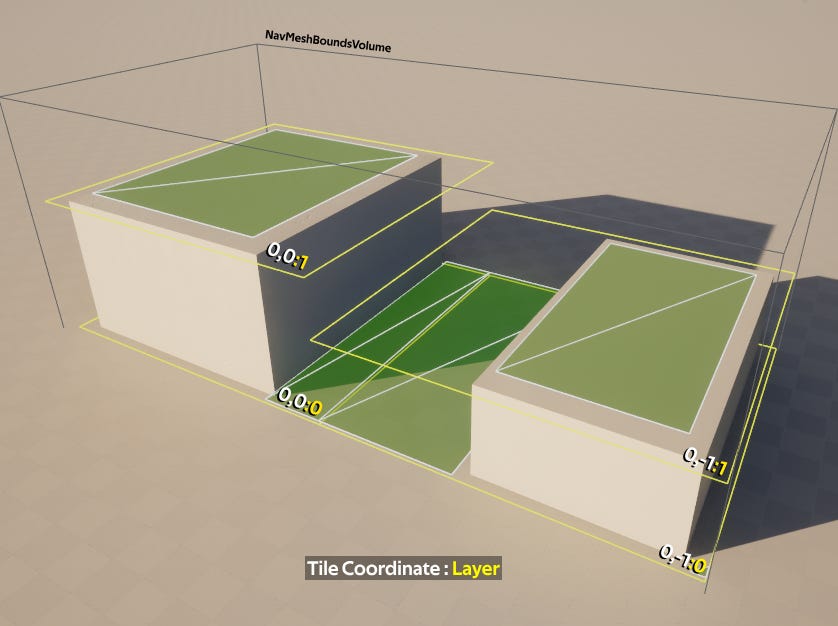 Static NavMesh Generation - by Hussein Khalil