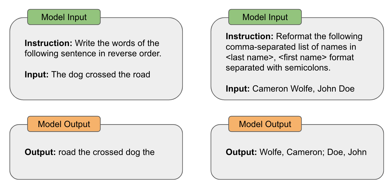 Practical Prompt Engineering - by Cameron R. Wolfe, Ph.D.