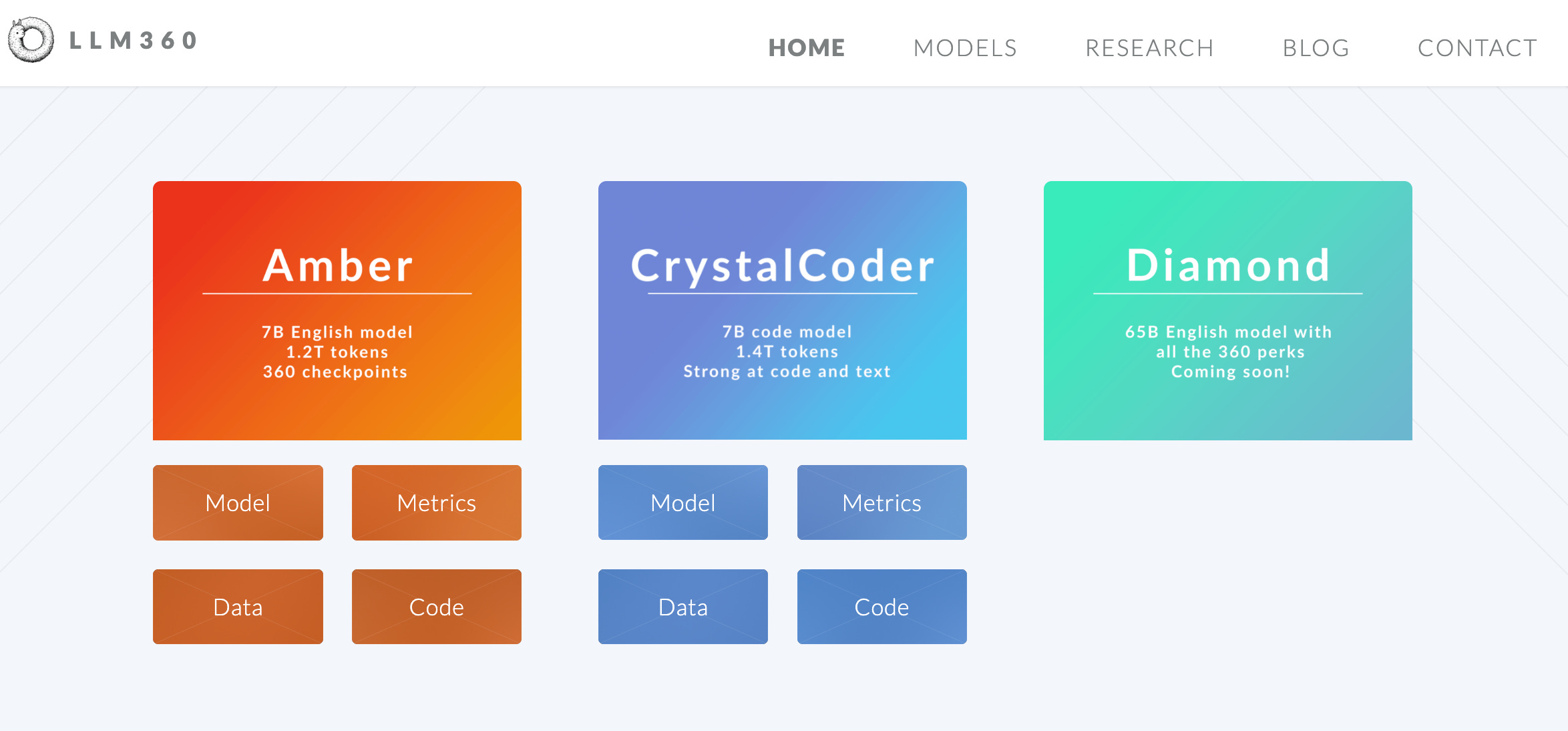 Daily Papers and AI News Tracking(12.12) - by pxiaoer