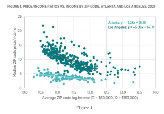 At least five interesting things to start your week (#1)