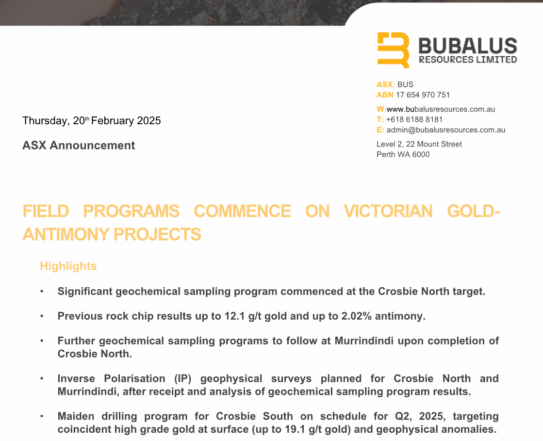 Bubalus Resources: Advancing Victorian Gold-Antimony Projects with Strategic Exploration
