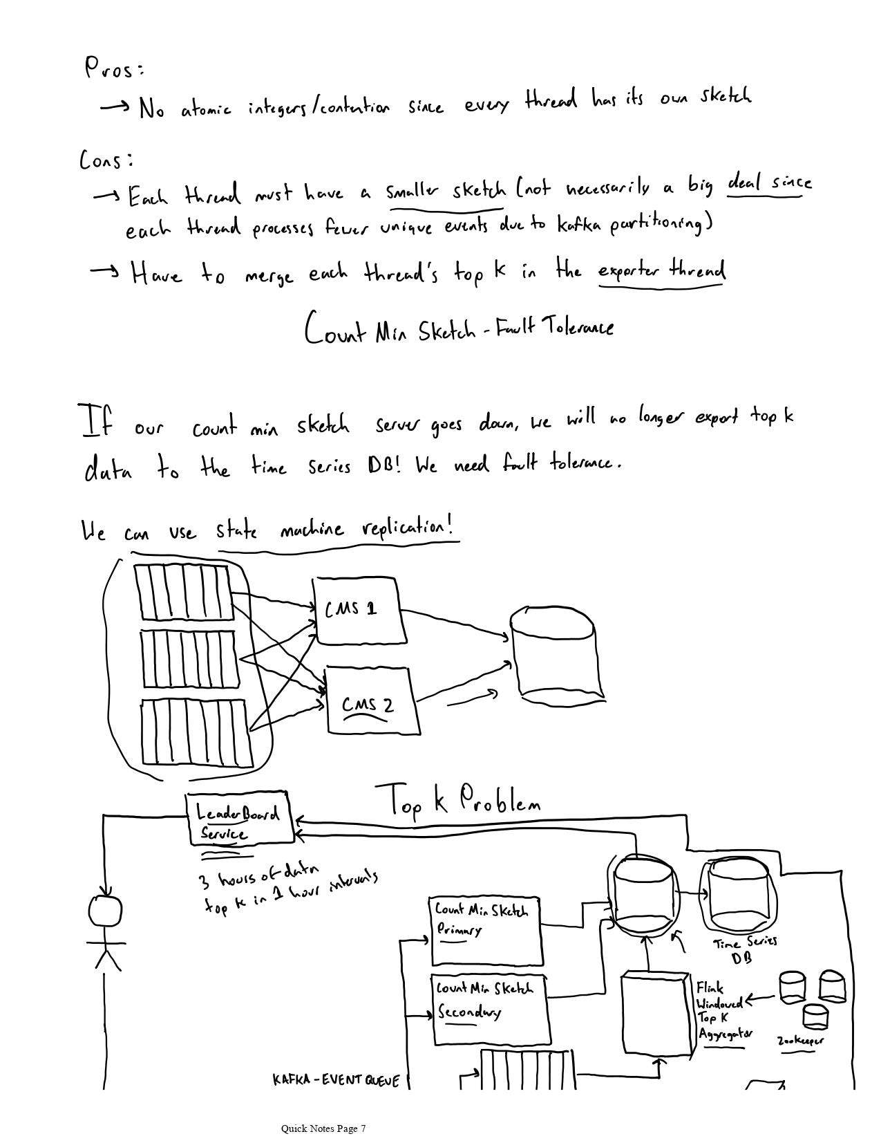 Case Study 17: Top K Problem - by Jordan Epstein