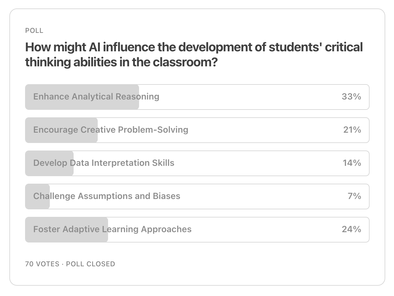 🗂️ Reimagining Assessments in the Age of AI