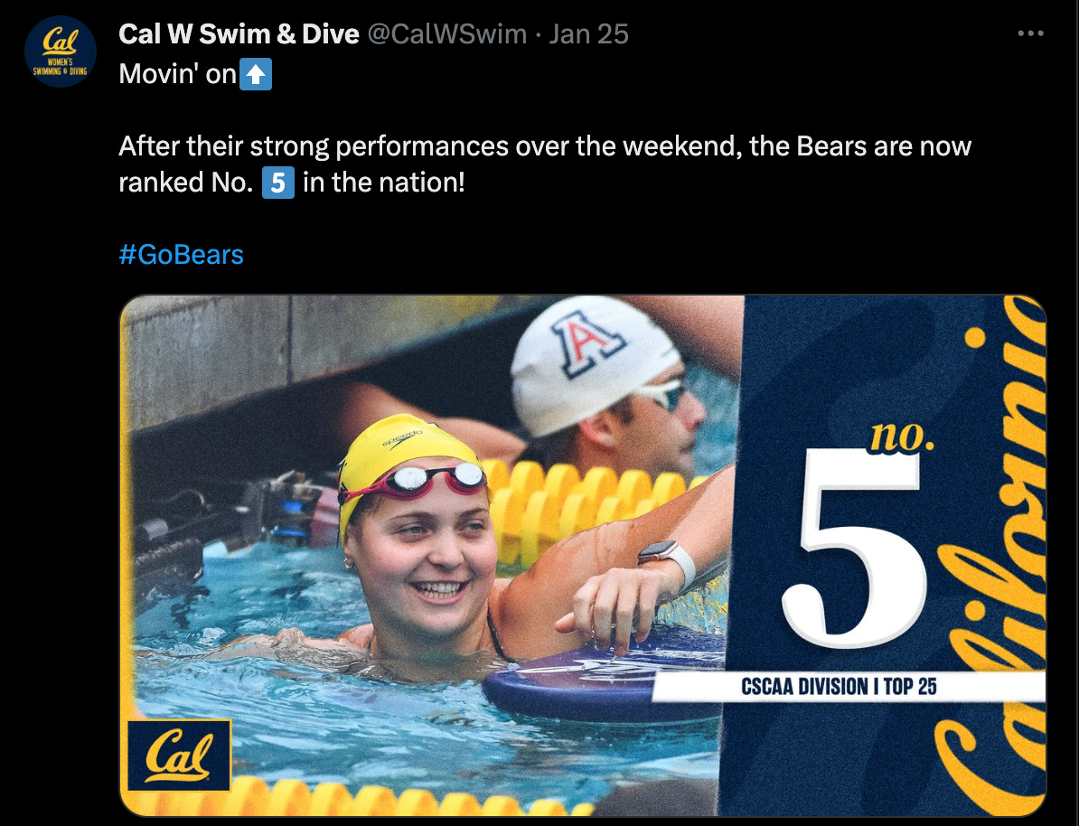A quick glance at the ranked Cal Olympic Sports