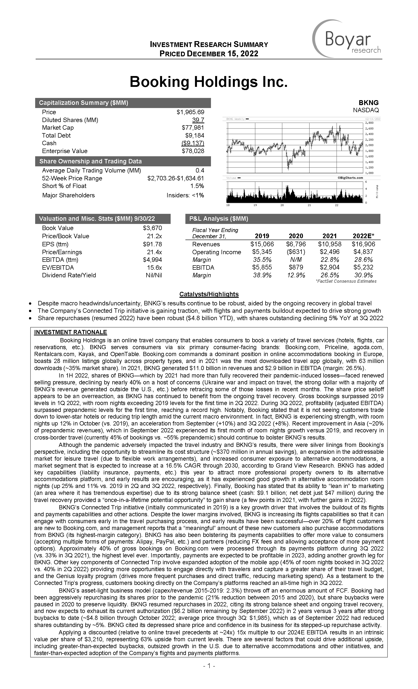 Forgotten Forty 2022 - Boyar Research