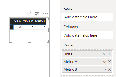 PowerBI: Multi-level columns in a PowerBI matrix with Calculation Groups