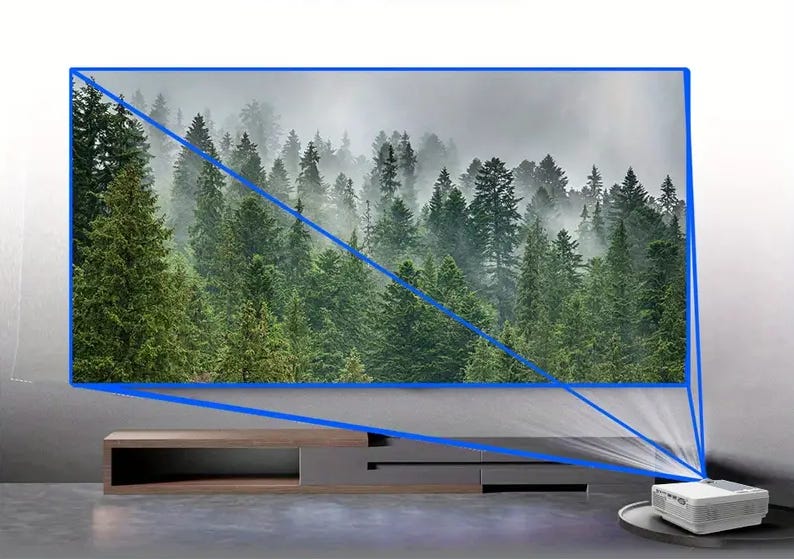 5 Affordable Projectors on Temu that Rival Expensive Brands