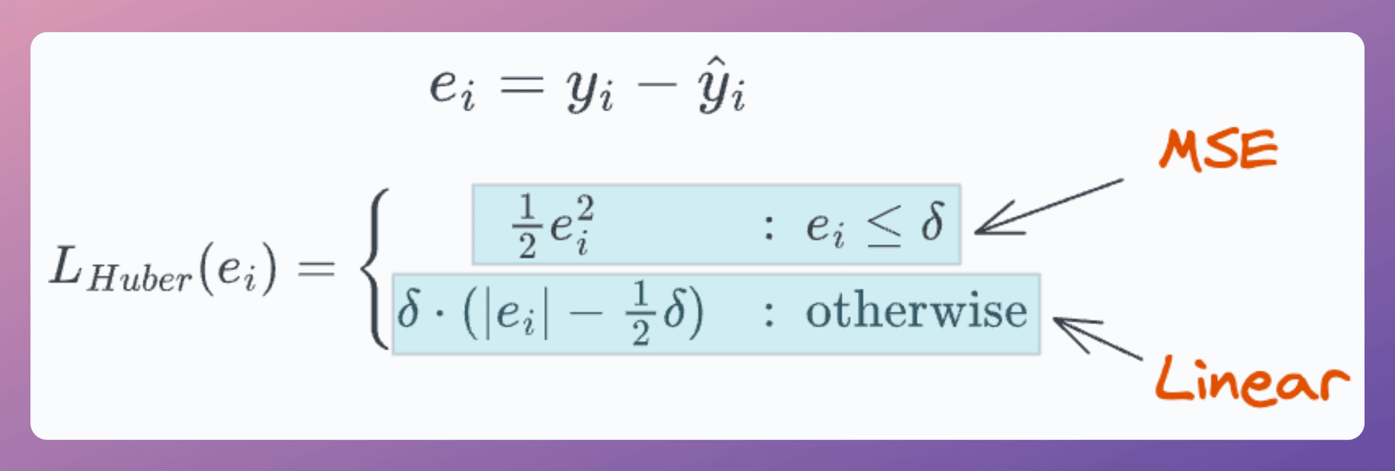Robustify Linear Regression - by Avi Chawla