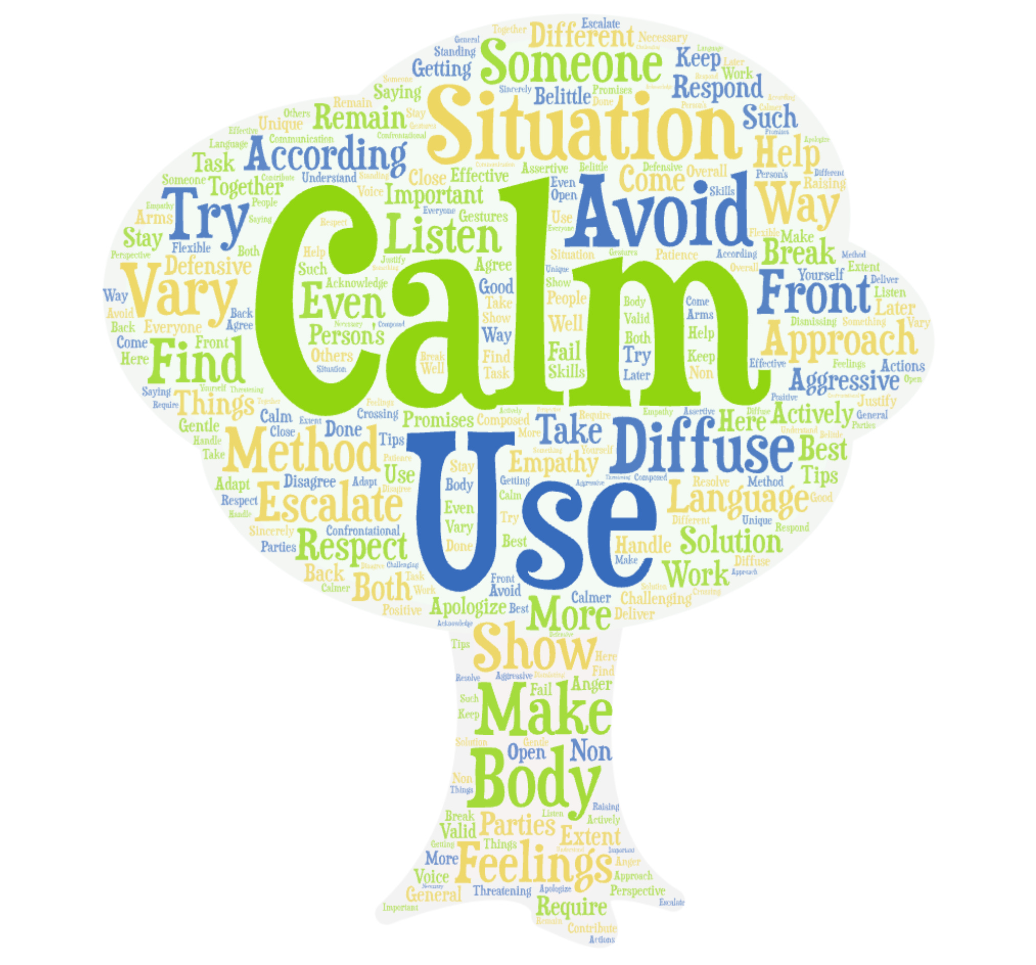 How to diffuse an angry person or calm someone who's upset?