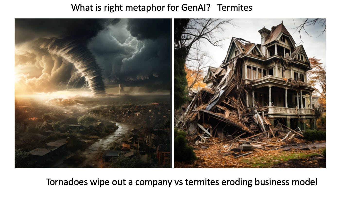 Termites not Tornados are the Apt Metaphor for GenAI per HBS Professor ...
