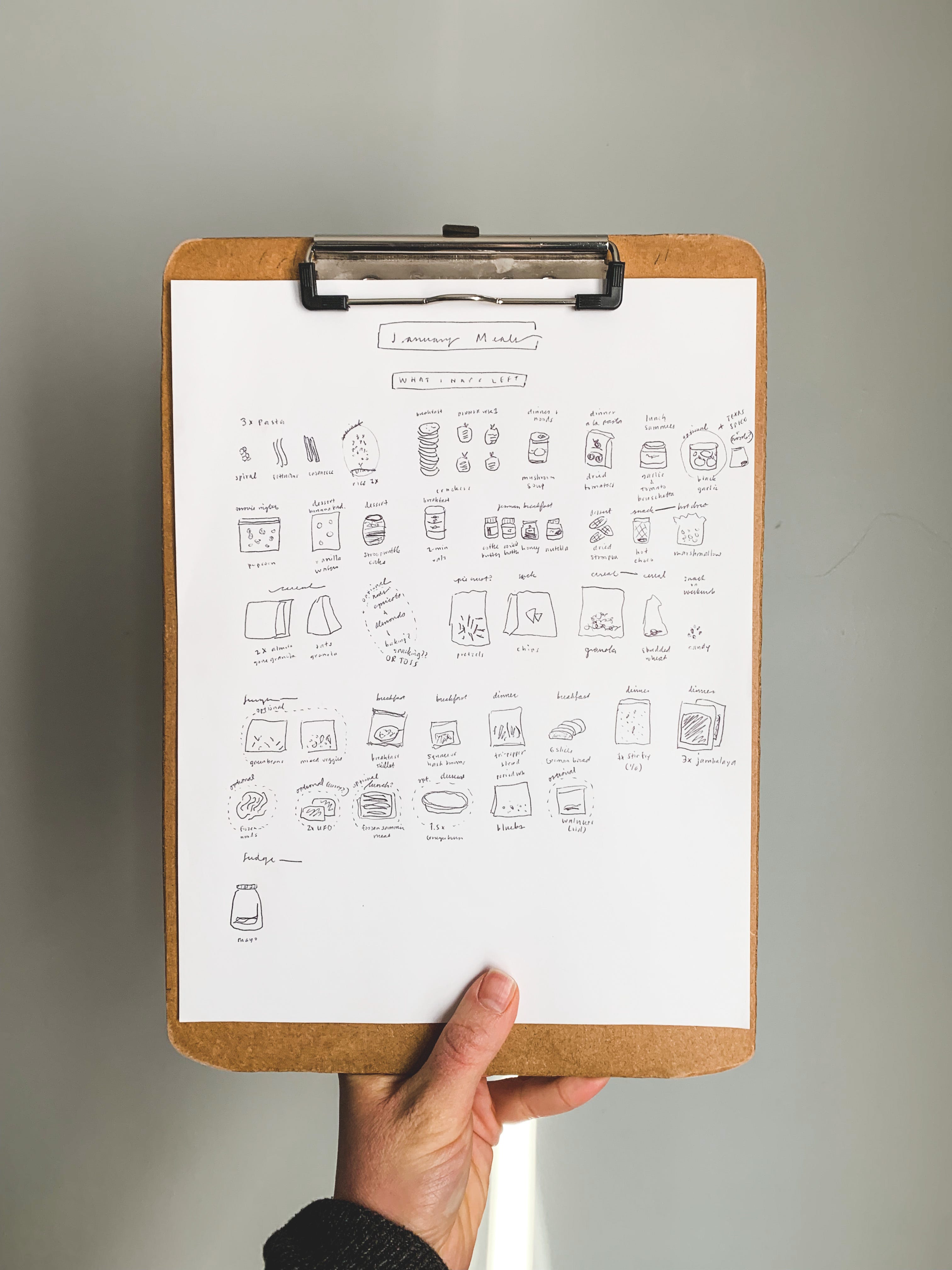 Eat Through Your Pantry - by AnnaClaire Helene